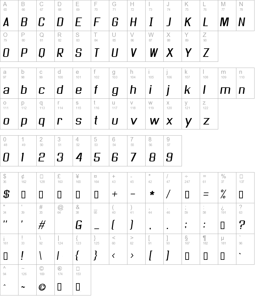Font Used On Social Security Card