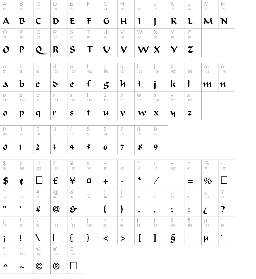 Calligrapher Regular Truetype Font