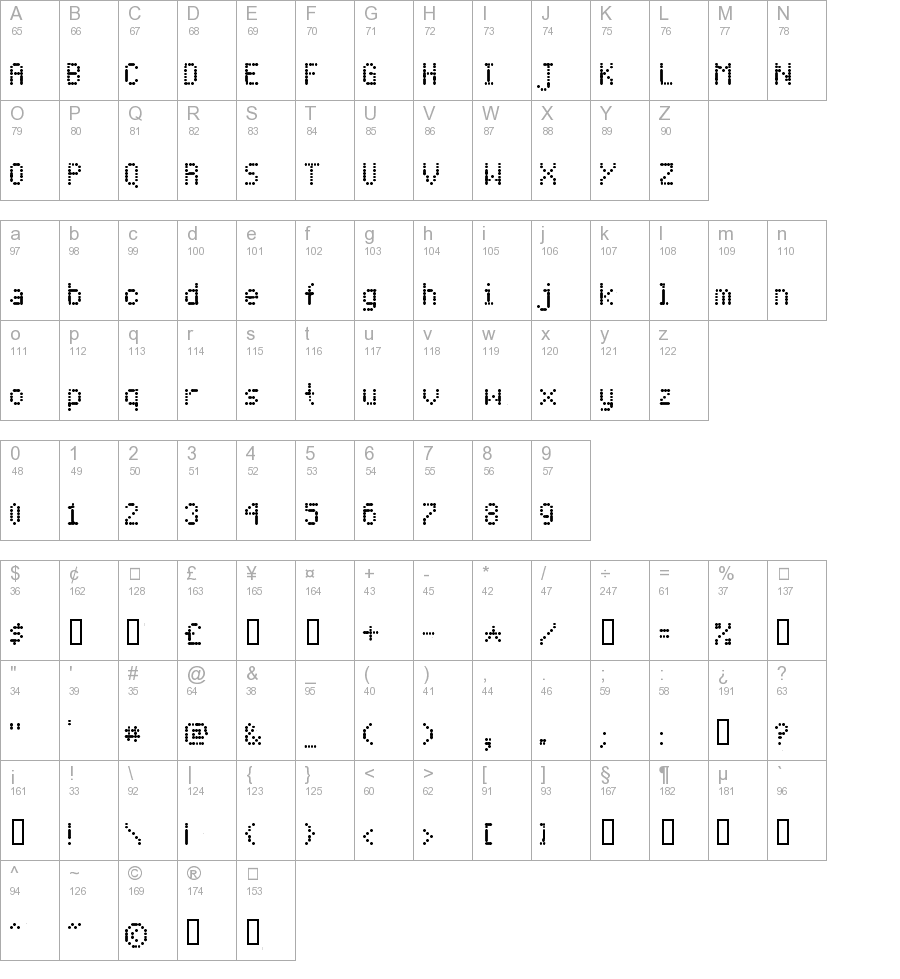 Dot Matrix Regular Truetype Font